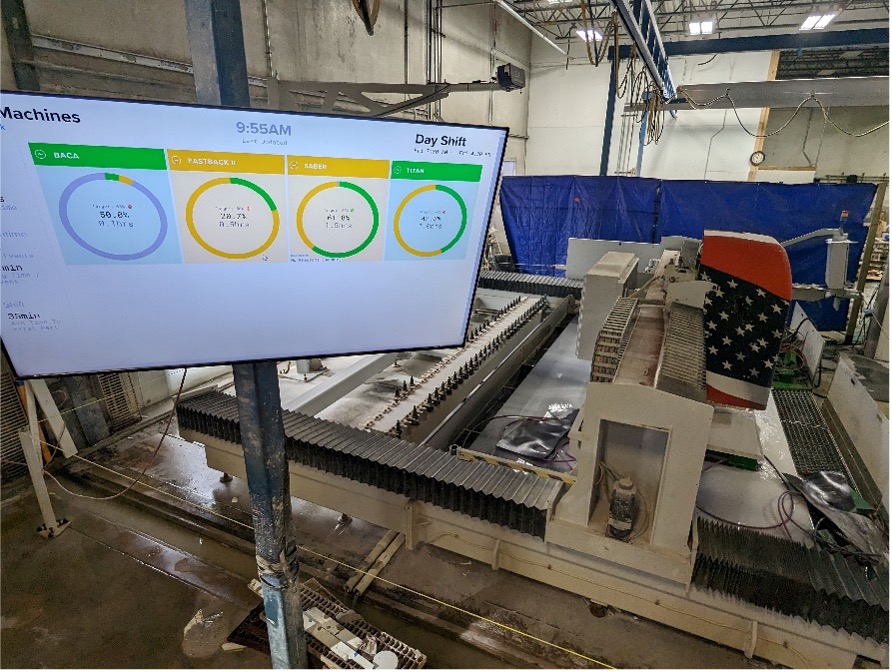 Get to know GMD Surfaces: NARI Chicago Gold Sponsor – NARI Chicago